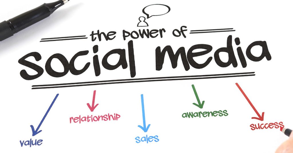 Smart Marketing Strategies: Five Ways Social Media Helps Businesses