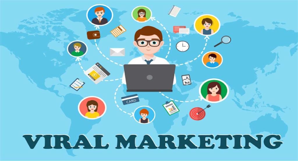 Viral Marketing Examples to Learn For Marketing
