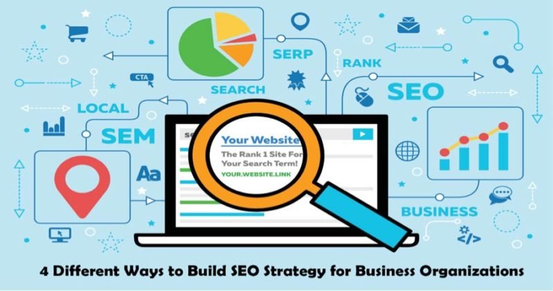 Different Ways to Build SEO Strategy for Business Organizations